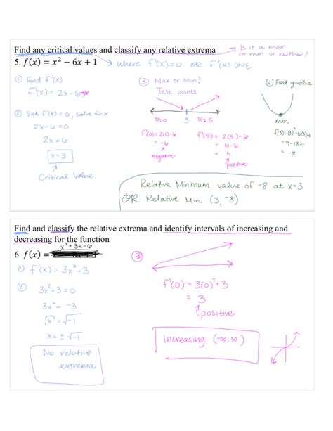 Using Derivatives To Classify Maximum And Minimum Values Ma 1613