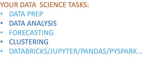 Do Your Data Science Tasks And Teach You How To Do It By Yassineel Fiverr