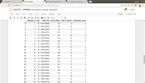 How To Delete The Cell From Python Pandas Dataframe Stack Overflow