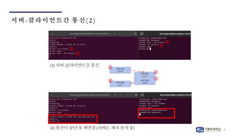 실습 Tcp 소켓 프로그래밍 Sha Computing 실습 Tcp 소켓 프로그래밍 Sha Computing