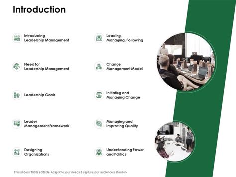 Introduction Leader Management Framework Ppt Powerpoint Presentation Infographics Ideas