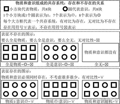 考核题 知乎