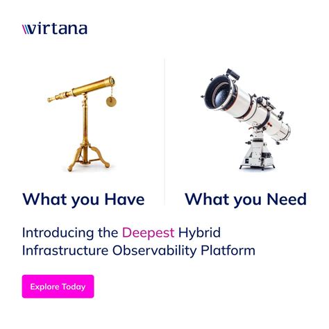 When It Comes To Hybrid Infrastructure Observability Are You Relying On Tools That Give You A