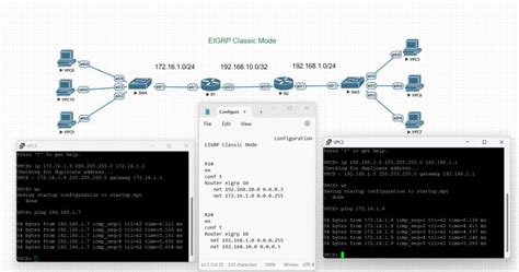 Eigrp Mode Configuration 1 Mohaned Dafallah Posted On The Topic Linkedin