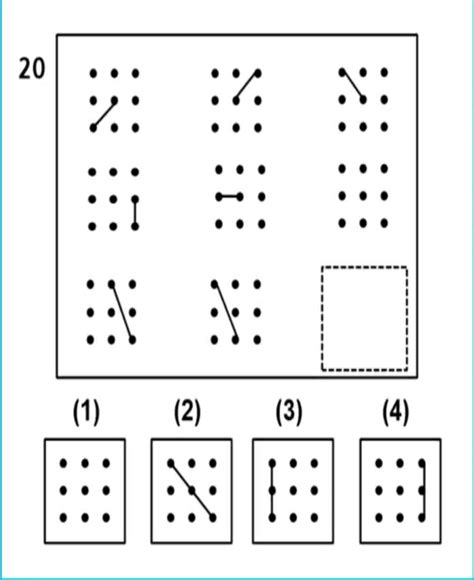 Difficult Raven Matrices Help And Explanation R Cognitivetesting