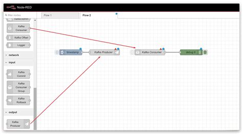Watcher Node RED To Kafka Seeed Studio Wiki