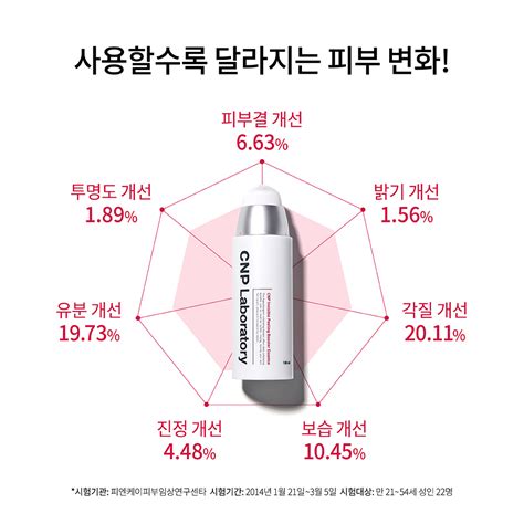 CNP 인비져블필링부스터에센스 증정 CNP인비져블필링부스터에센스 ML 개 LG생활건강 가족몰
