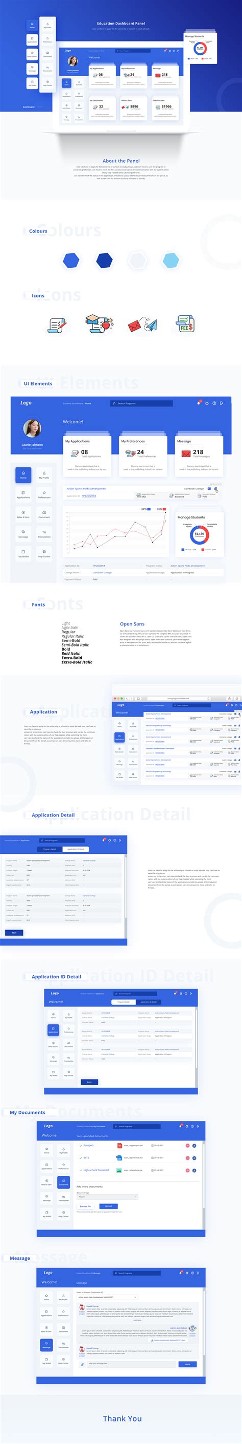 Dashboard Panel Admin Dashboard UX UI Designer On Behance