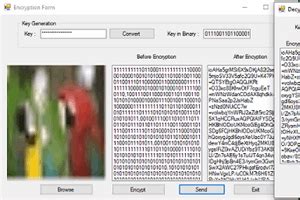 Encryption Decryption With 128 Bit Key Using Cryptographic Functions