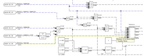 DBDOC News New Visual Signal Tracing Features Signal ID Quality Info Input Trees Output Trees