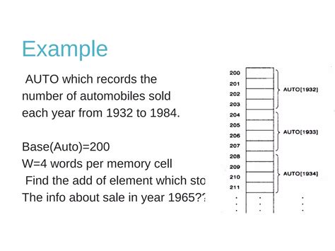 arrays data structure ppt