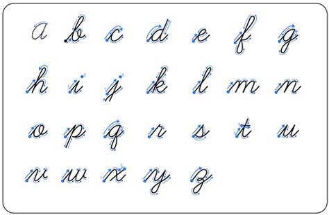 How To Write Cursive Alphabet A To Z Writey