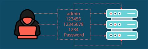 Research It Admins Are Using Weak Passwords Too