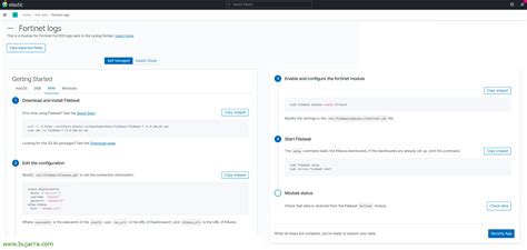 Collecting Fortigate Logs In Elasticsearch And Visualizing Them In Grafana Blog