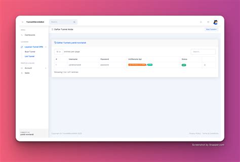 GitHub Yandinovriandi TunnelMikrotikBot