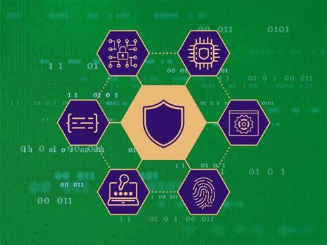 Spotflow On Linkedin The Security Of Iot Devices