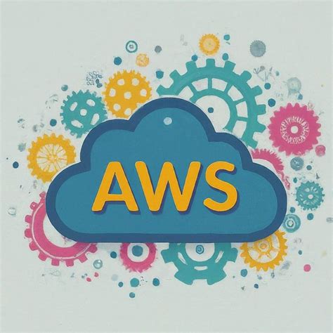 Putta Kowshik On Linkedin Topic 1 Basic Understanding Of Aws