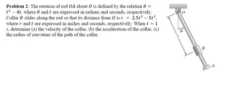 The Rotation Of Rod OA About O Is Defined By The Chegg Com