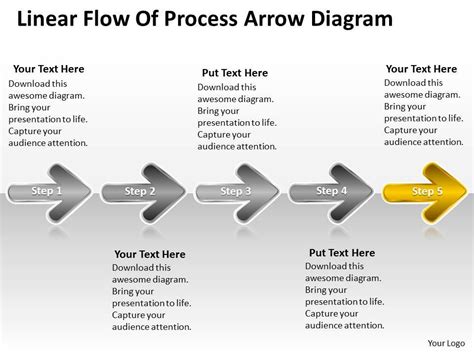PPT Linear Flow Of Process Arrow Diagram Presentation Business PowerPoint Templates Stages
