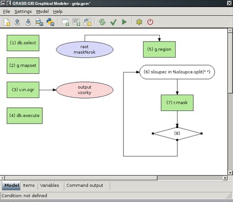 Wxgui Graphical Modeler Grass Wiki