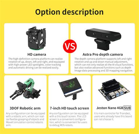 Transbot Ros Robot Python Programming With Lidar Depth Camera For