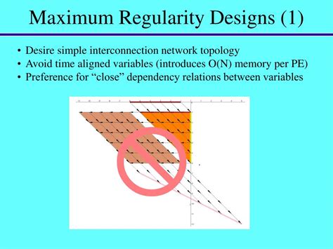 Ppt Automatic Generation Of Systolic Array Designs For Reconfigurable