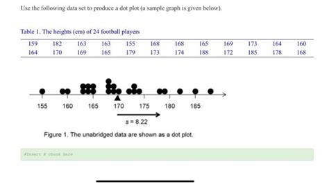 Solved Use The Following Data Set To Produce A Dot Plot A Chegg