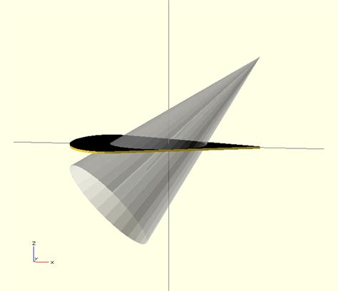Spo Curriculum Openscad Projection