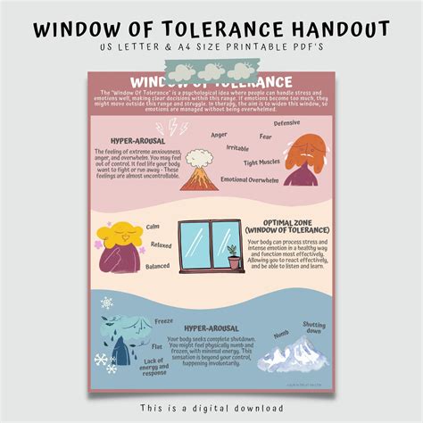Dbt Window Of Tolerance Handout Dialectical Behavior Therapy Dbt