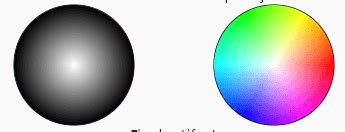 Flutter How To Create A Circular Color Picker Technical Feeder