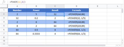 excel power function raise number to a power
