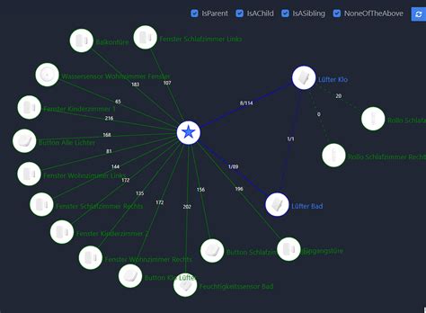 Z2m Connection Loss After A While With Ewelink Zb Sw01 Routers