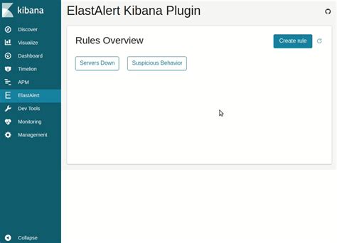 github yelp elastalert easy and flexible alerting with elasticsearch