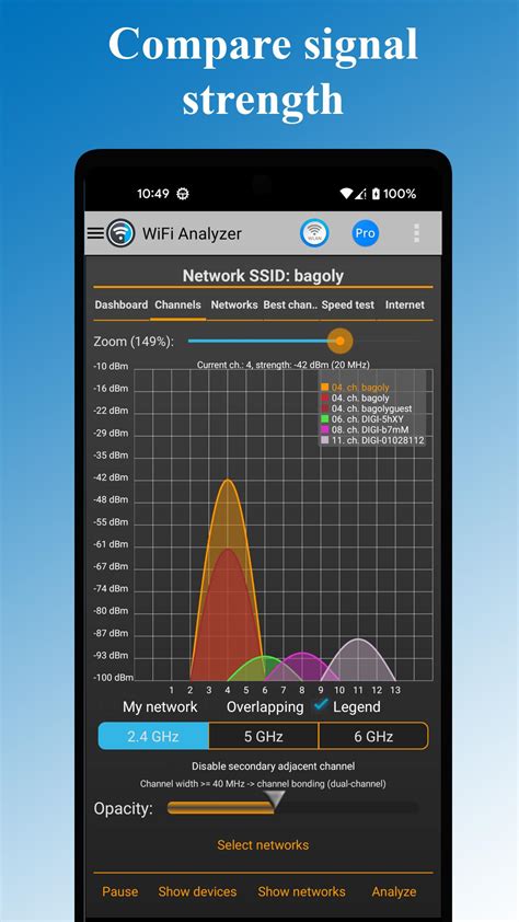 Wifi Analyzer Apk Download For Android Latest Version