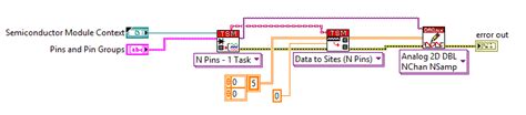 Using Ni Daqmx With Tsm Ni Teststand 2017 Semiconductor Module Code