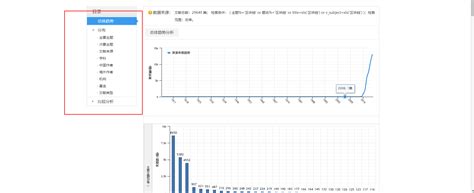 如何进行文献分析？ 知乎