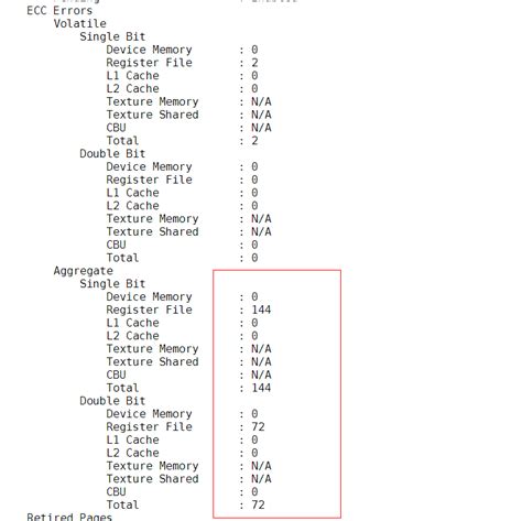 Why Double Bit Ecc Error Count Is Not Match To Retired Pages Count Cuda Memcheck Nvidia