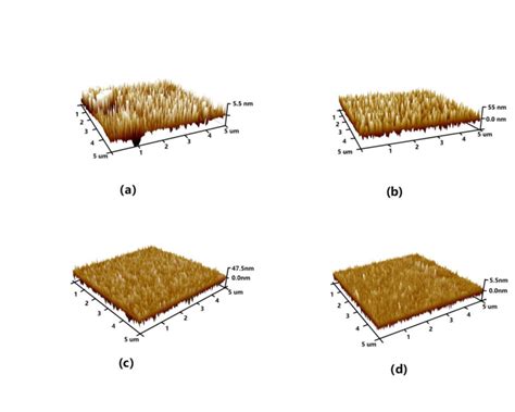 Fig3afm Atomic Force Microscope Scanning Results Of Samples A B C D