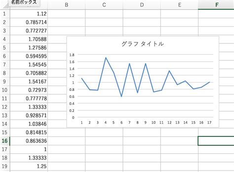25 excel グラフ 画像保存 vba 317665 excel グラフ 画像保存 vba mbaheblogjpor2p