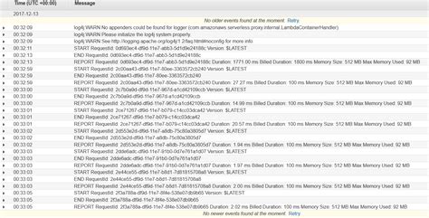 Slf4j Error Message Log On First Execution · Issue 80 · Aws
