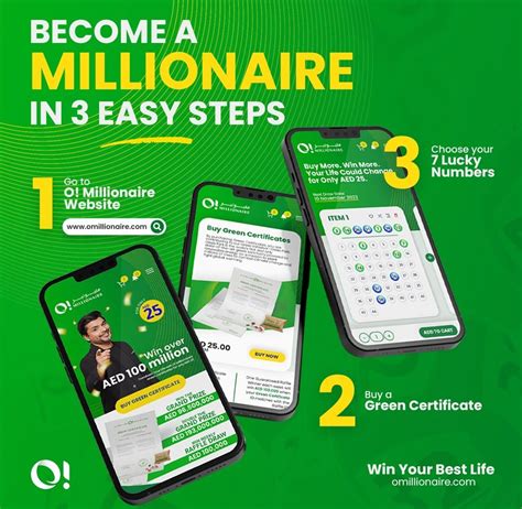 Unlock Your Path To Wealth How To Become A Millionaire In 3 Simple