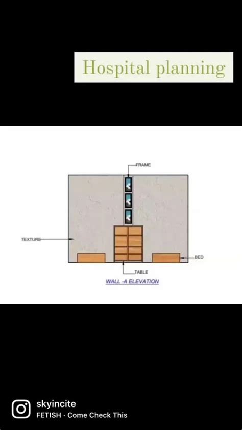 Structural Drawings 3d Front Elevation At ₹ 30sq Ft In Bhopal Id