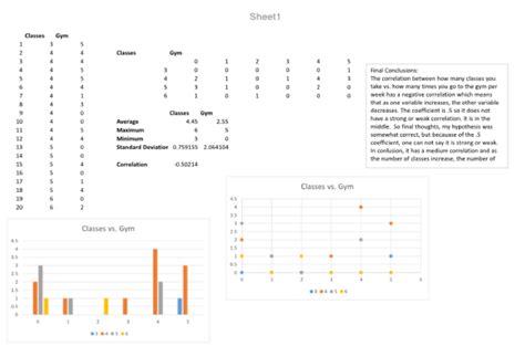 Excel Julia Ann Halburian Eportfolio
