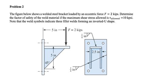 Solved The Figure Below Shows A Welded Steel Bracket Loaded