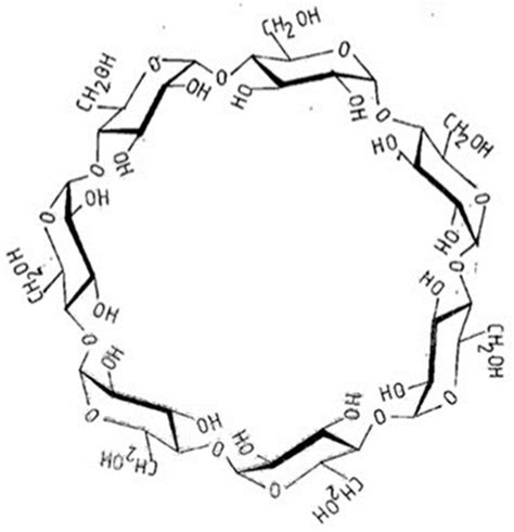 Chiral Separations Of Pyrethroic Acids Using Cyclodextrin Selectors