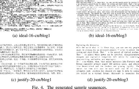 Figure 4 From Position Based Motion Vector Prediction For Textual Image Coding Semantic Scholar