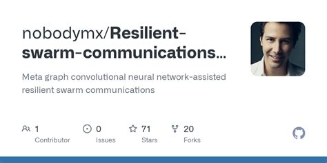 Github Nobodymxresilient Swarm Communications With Meta Graph