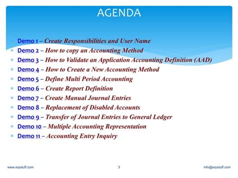Oracle Applications Sla R12 SLA Demos PDF