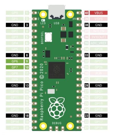 KAmodRPI Pico Relay PL Kamamilabs Com Wiki