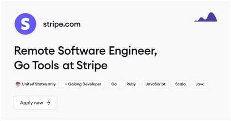 Himalayas On Linkedin Remote Software Engineer Go Tools Job At Stripe